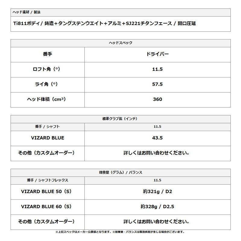 TOUR WORLD カスタム 右打用 本間ゴルフ ツアーワールド TW777 360 チタン ドライバー ヴィザード カーボンシャフト ホンマ HONMA 360Ti VIZARD ...