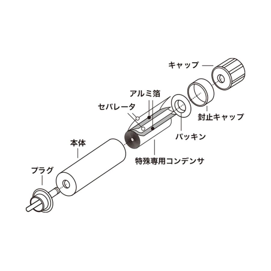 KOJO（光城精工） - Crystal EpB×2（2本セット/バナナプラグ型仮想アース・グランドターミナル）【在庫有り即納】 :KOJ-CRYEP-B2:オーディオ逸品館 - 通販 ...
