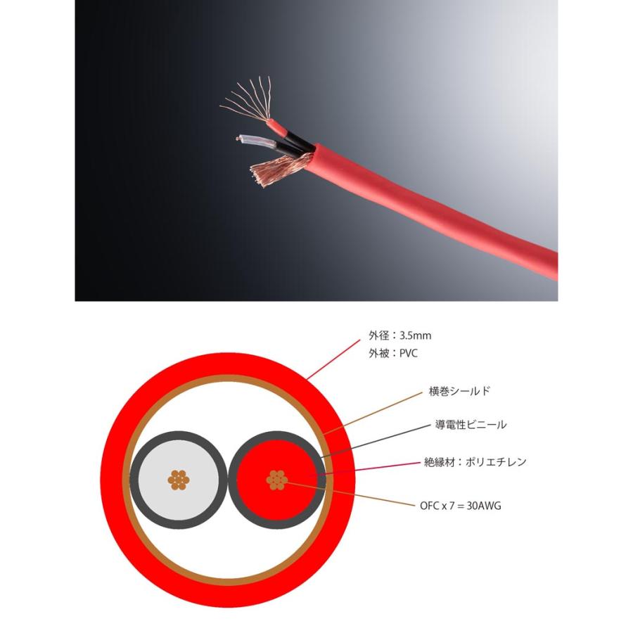 TOP WING FLOW/2m切り売り 極細径2芯シールドケーブル TOPWING : オーディオ専門店スクェア - 通販 - Yahoo ...