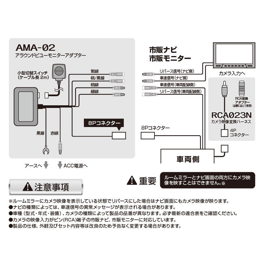 Data System データシステム カメラ接続アダプター ノート E12系 H24.9〜H28.10 ルームミラーモニター+アラウンドビューモニター FRSカメラ RCA101N ...