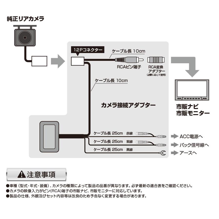 Data System データシステム カメラ接続アダプター ステップワゴン RG系 H19.2〜H21.9 HDDインターナビ(タッチパネル) Rカメラ スパーダ含む RCA039H ...