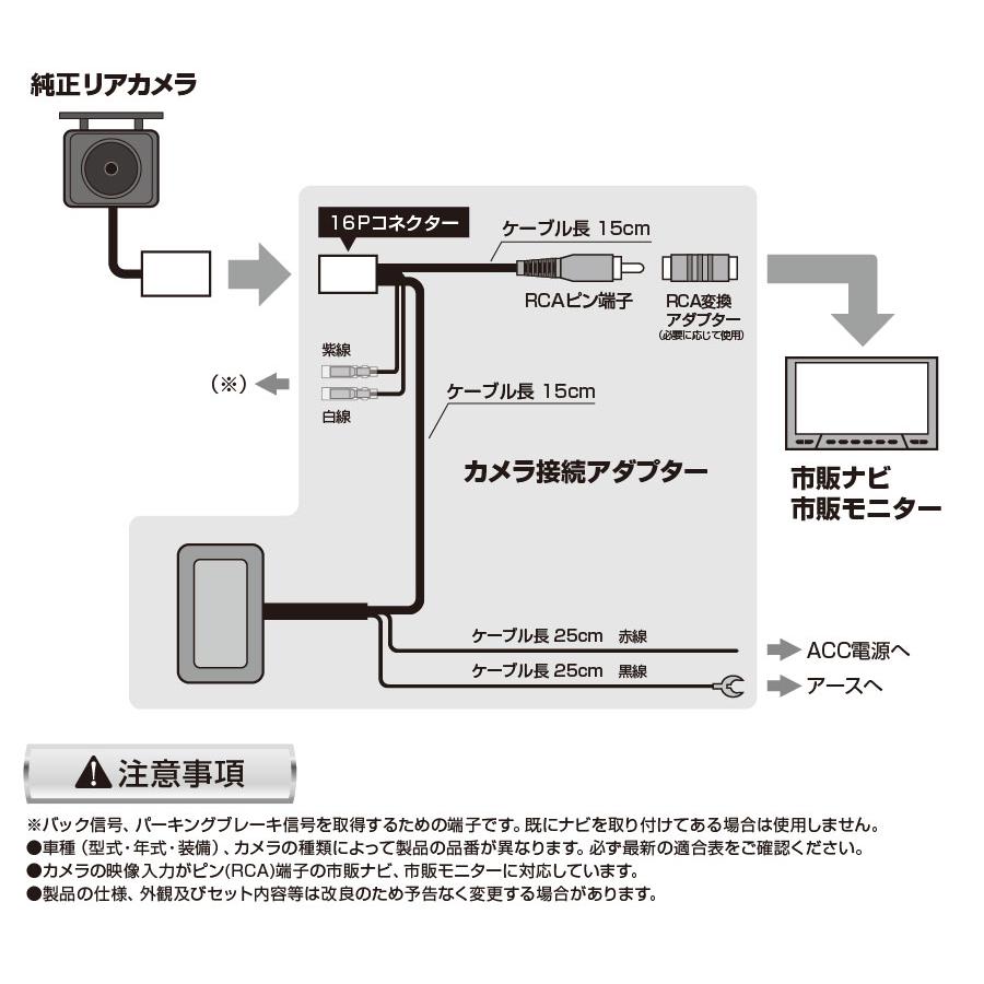 Data System データシステム カメラ接続アダプター ライフ JC1 JC2 H20.11〜H22.11 バックモニター付オーディオ ...