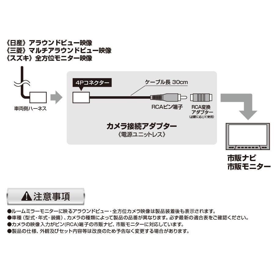 Data System（データシステム） カメラ接続アダプター ランディ C27系 H30.9〜R4.7 全方位モニター(MOD[移動物検知]機能付) FRSカメラ RCA023N : オート ...