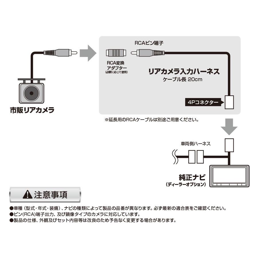 Data System（データシステム） カメラ入力ハーネス ニッサン ディーラーオプションナビ MJ119D-W 2019年モデル シンプル ...