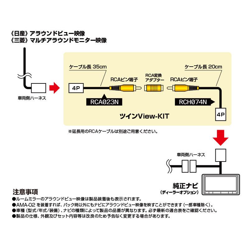 Data System データシステム ツインビューキット セレナ C27系 H30.9〜R4.11 RCH074N適合のナビ専用 AVM [MOD〔移動物検知〕機能付] FRSカメラ ...