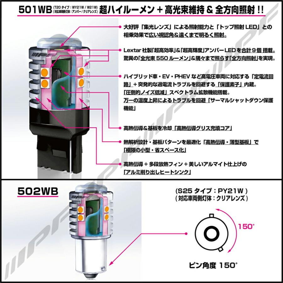 IPF LED 550lm ウィンカーバルブ S25(シングル) : オートクラフト - 通販 - Yahoo!ショッピング