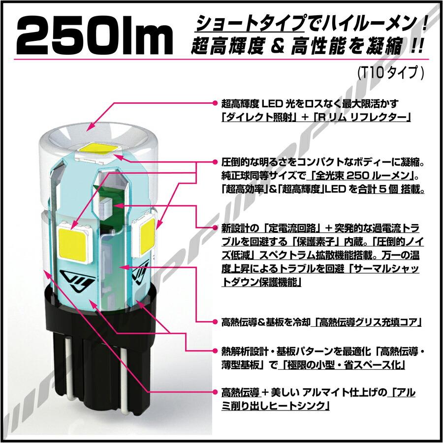 IPF LED ハイパワーナンバー ランプバルブ 505N 6500K 2個入 : オートクラフト - 通販 - Yahoo!ショッピング