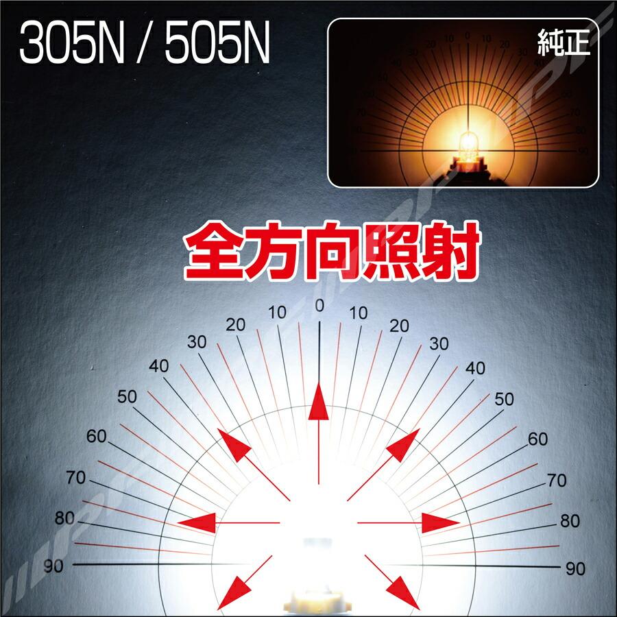 IPF LED ハイパワーナンバー ランプバルブ 505N 6500K 2個入 : オートクラフト - 通販 - Yahoo!ショッピング