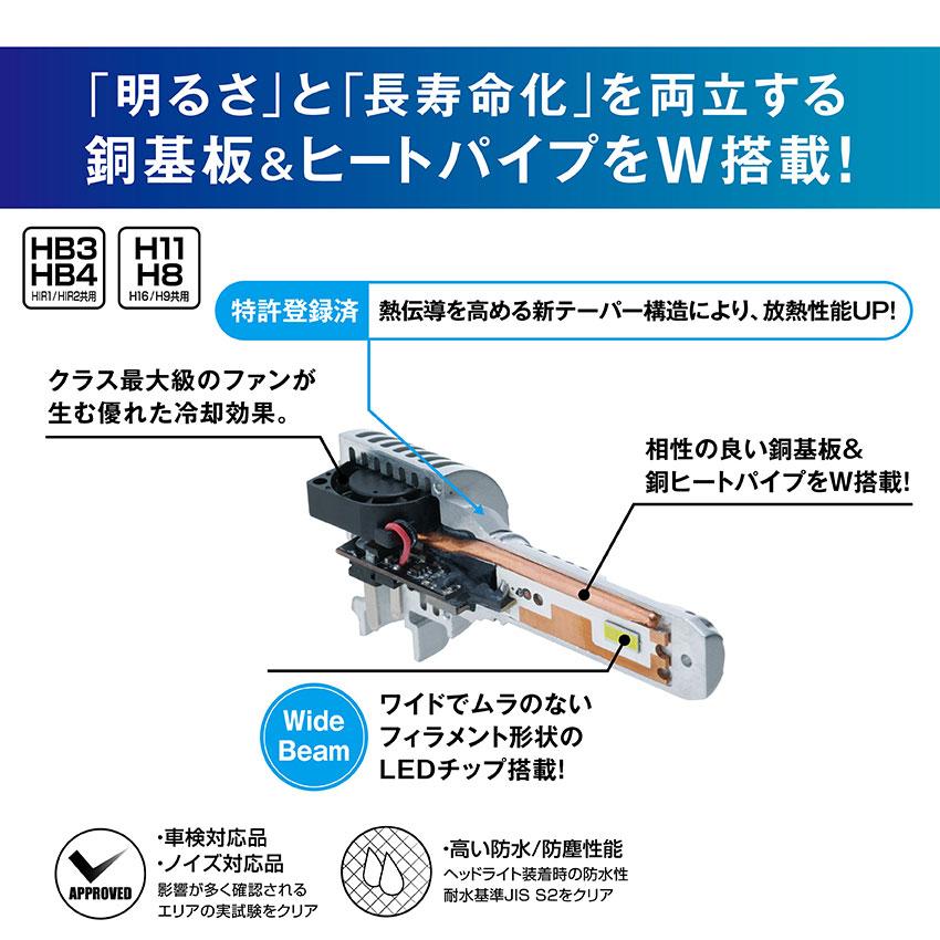 PIAA LEH231 ヘッドライト用 超高輝度LEDバルブ HIR2 6000K 純白色 6000lm ヤリスクロス 10系 R2.9〜 ハロゲン仕様車 純正HIR2/LED : オート ...