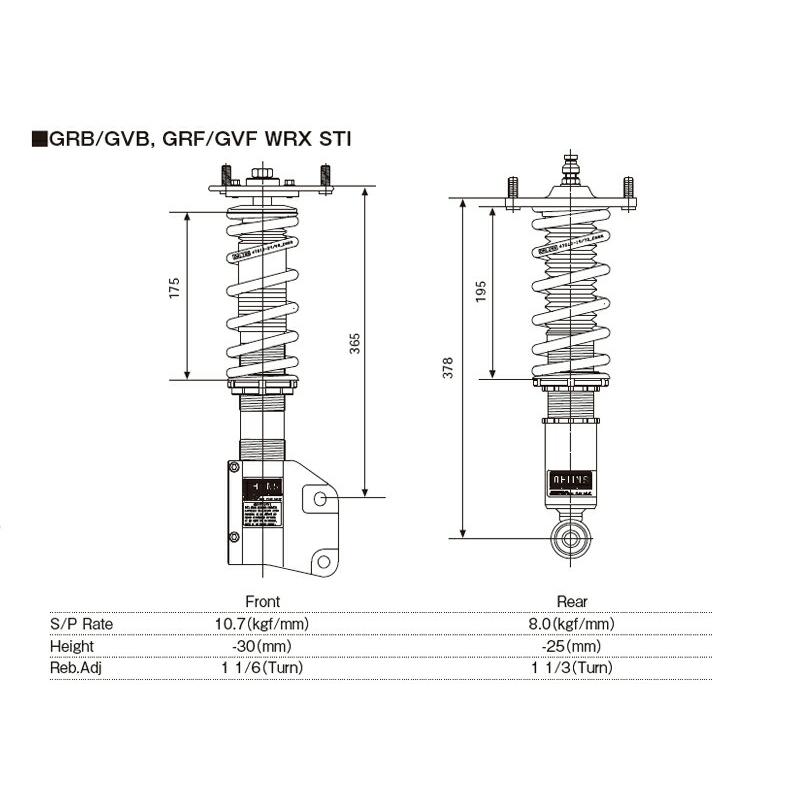 PROVA プローバ 車高調キット オーリンズ DFV ハイパコ仕様 インプレッサ GVB EJ20 WRX STI 北海道・沖縄・離島は要確認 : オートクラフト - 通販 - Yahoo ...