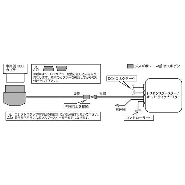 シエクル siecle OBD電源カプラー FAOBD : オートクラフト - 通販 - Yahoo!ショッピング