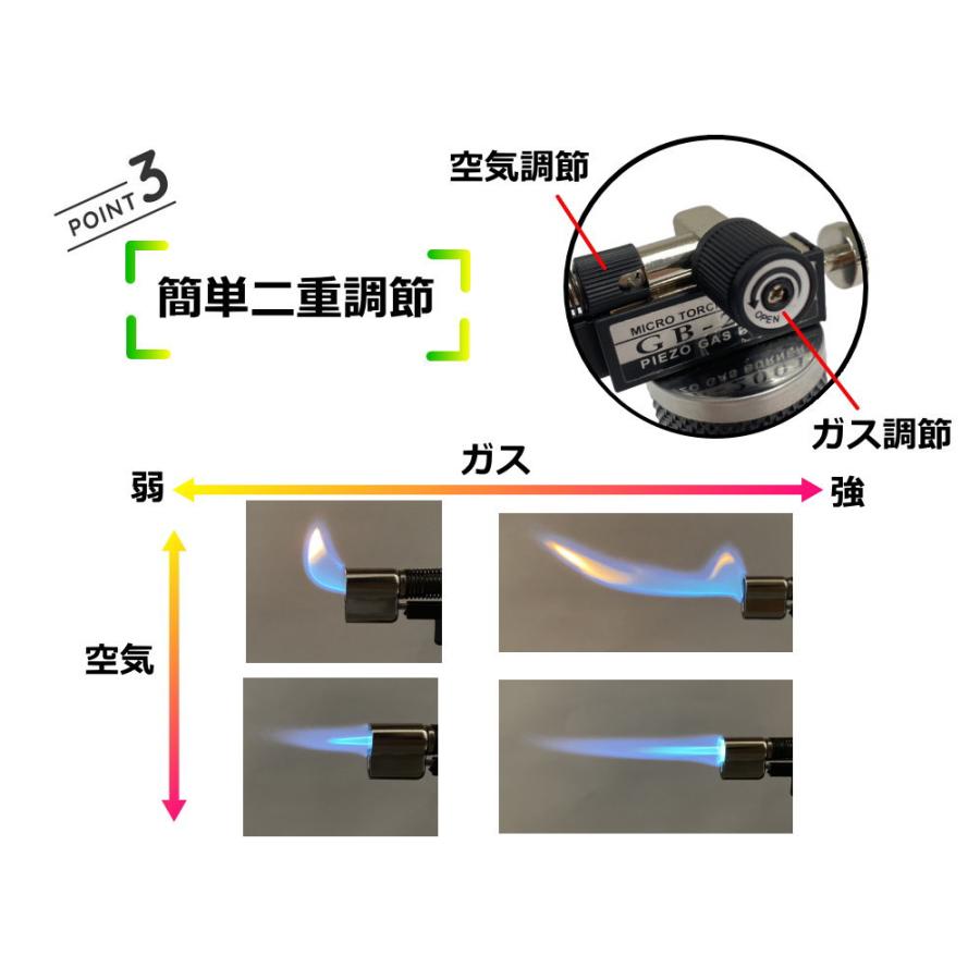 マイクロトーチ GB-2001 ガスバーナー 溶接トーチ 炎温度 1300℃ ロウ付け 溶接 ハンドメイド DIY アウトドア キャンプ : auto parts osaka - 通販 ...