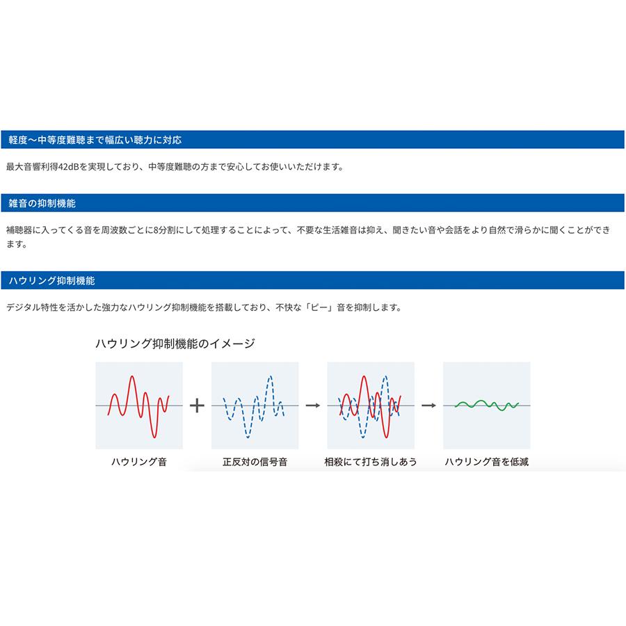 オンキョー OHS-EH21 耳かけ型 補聴器 耳掛け 左右兼用 コンパクト 軽量 目立たない 簡単操作 電池式 : PET&CAR GTA ...