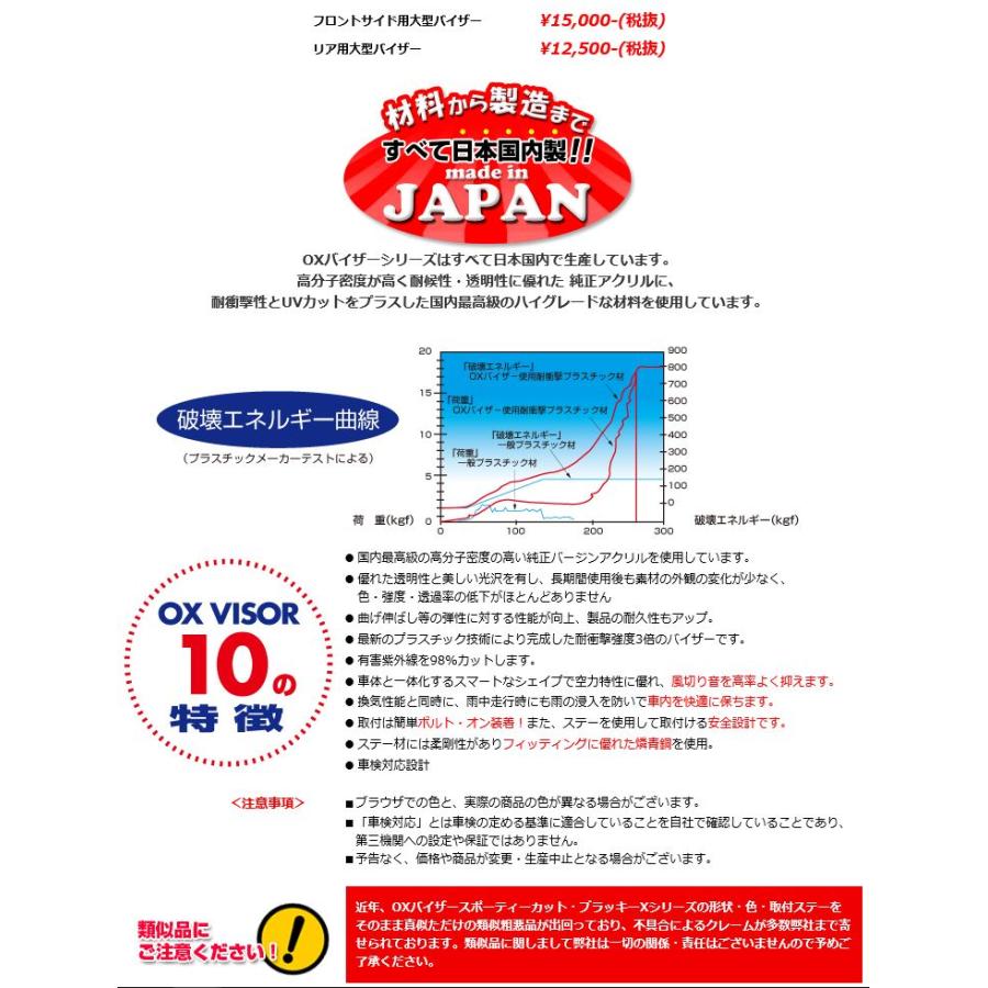 OXバイザー スポーティカット フロント/リアセット タウンエースバン S402M S412M S403M/S413M 用 オックスバイザー 日本製 : 株式会社オートアディクション - 通販 ...