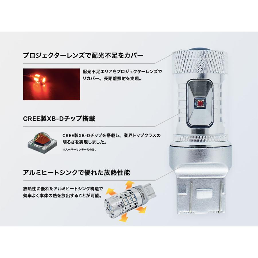 SPHERE LIGHT テール＆ストップ専用LED サンテール STLWT20R T20ダブル/シングル兼用 レッド : オートバックスYahoo!ショッピング店 - 通販 - Yahoo ...