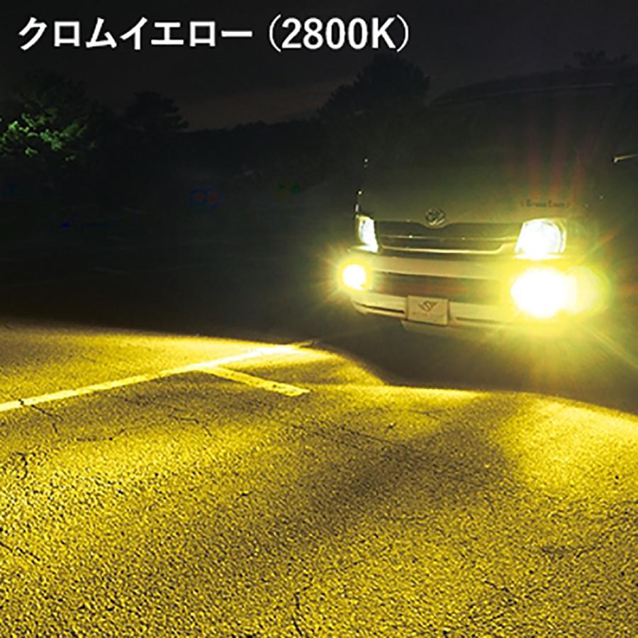 SPHERE LIGHT SPHERE LIGHT スフィアライト LEDヘッド＆フォグライト RIZINGアルファ SRACHB028-02 2800K HB3／HB4／HIR2 : オート ...