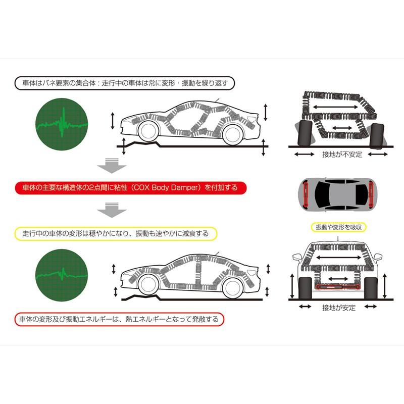 SYMSコックスボディダンパースバルBRZY0200ZC001 : オートバックスYahoo!ショッピング店 - 通販 - Yahoo!ショッピング
