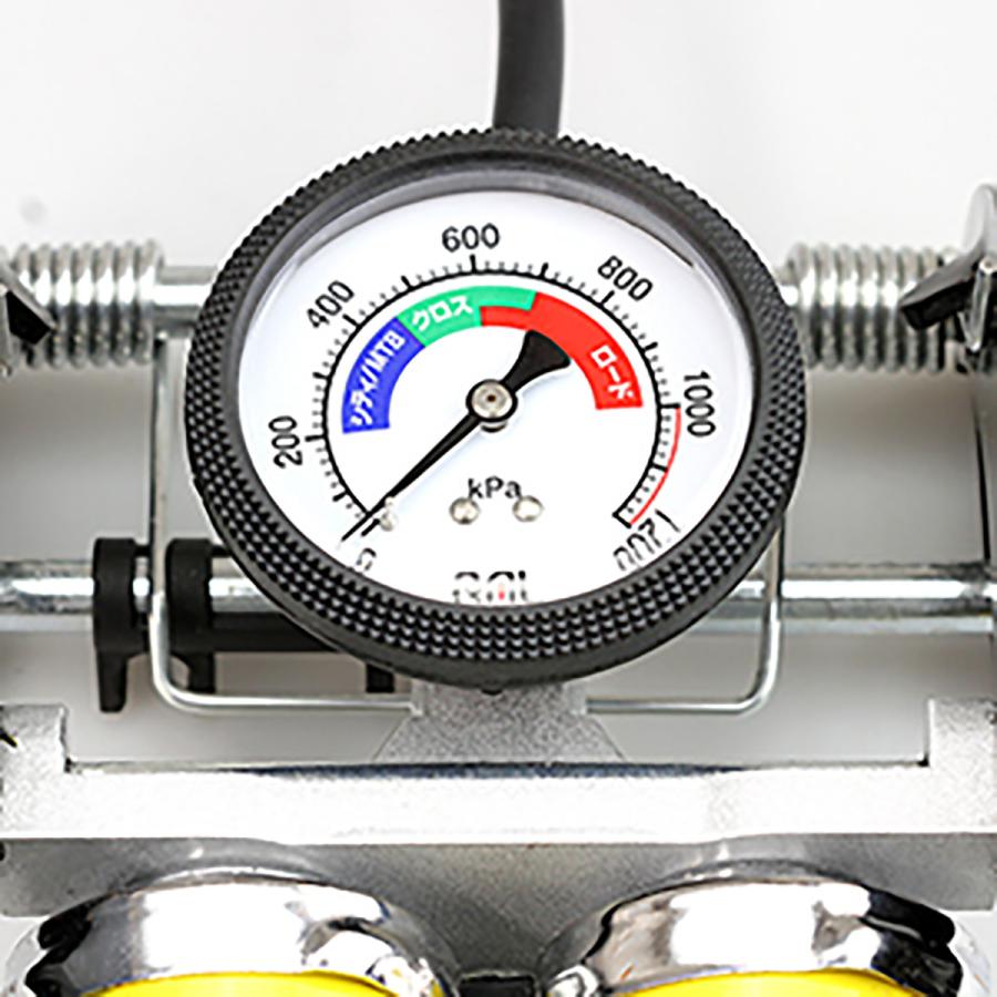 BAL（大橋産業） BAL バル 高圧フットポンプ ツインシリンダー 1924 : オートバックスYahoo!ショッピング店 - 通販 - Yahoo!ショッピング