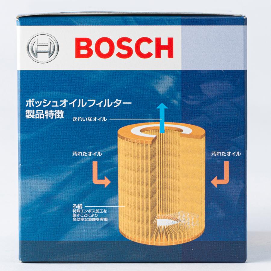 BOSCH ボッシュ 輸入車用オイルフィルター OF-MIN-2 : オートバックスYahoo!ショッピング店 - 通販 - Yahoo!ショッピング