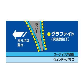 NWB グラファイトデザイン雪用ワイパー D35W : 4975793419956 : オートバックスYahoo!ショッピング店 - 通販 - Yahoo!ショッピング