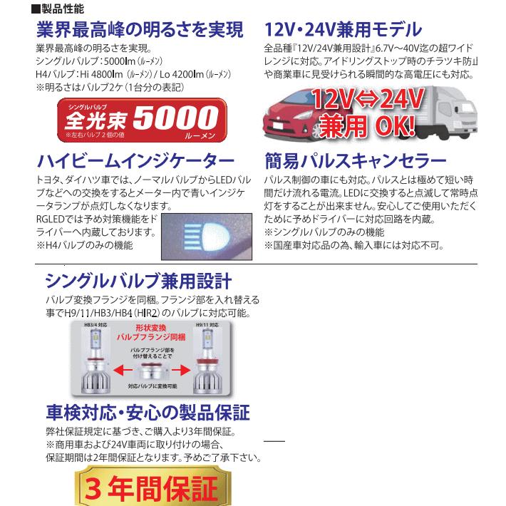 RG レーシングギア LEDヘッドライトバルブ 品番：RGH-P773 （バルブタイプ：H4切替） 6500K /12V/24V兼用 : カー用品イチオシ通販Yahoo!ショッピング店 ...