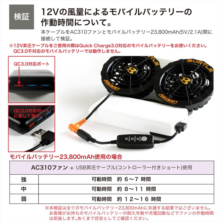 mont-bell モンベル 対応 空調ウェア 19V AC370 / 371 USB昇圧 アダプター 12V L型 ファン付き作業服 QC3.0 モバイルバッテリー USB-A端子 スイッチ ...