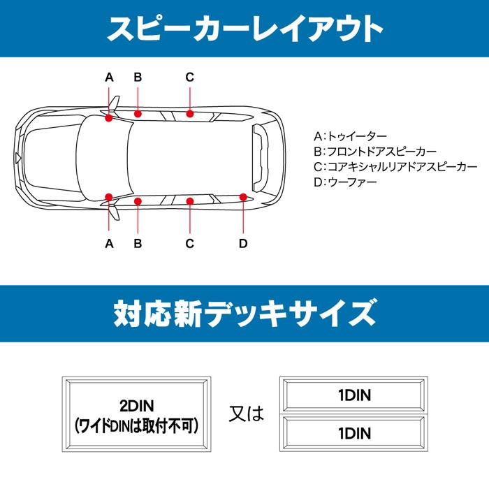ビートソニック DSX-12 アウトランダー PHEV GG2W H27/7 〜 R1/9 メーカーオプションナビ（MMCS）9スピーカー付車用 ナビ デッキ 取付キット :DSX-12 ...