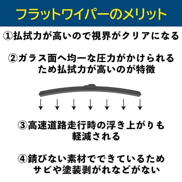 2本セット 保証あり ホンダ ドマーニ MA4 5 6 7 撥水 フラット エアロ ワイパー ブレード U字フック 550mm×450mm : オートパーツサンライズ - 通販 - Yahoo ...
