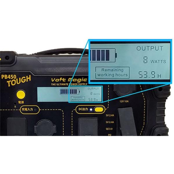 ボルトマジック PB450 単品 TOUGH VOLT MAGIC 大容量 ポータブル電源 12万5000mAh(450Wh) プロテクタ 81396 : 雑貨&車用品 アーティクル2号店 ...