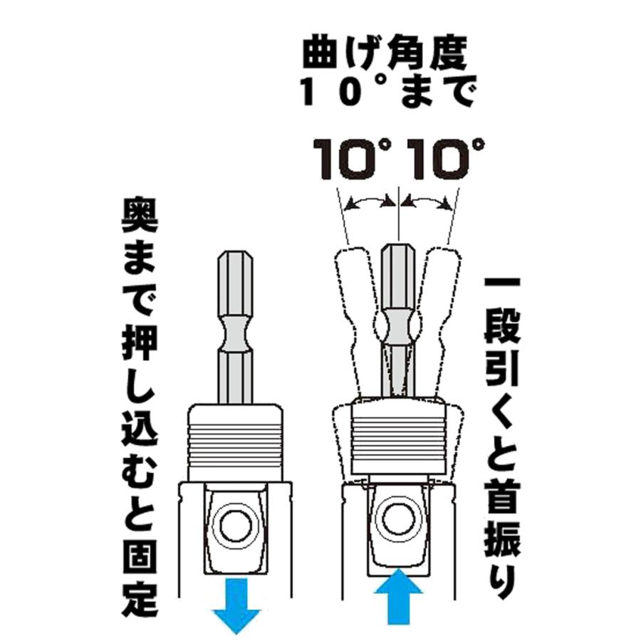 タジマソケットADP4FL× TSK-A4F DIY 工具 道具 ドライバー レンチ ソケット ソケットビット タジマ 16088 : 雑貨&車用品 アーティクル2号店 - 通販 ...