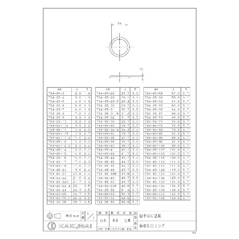 KAKUDAI 補修用Oリング カクダイ 794-85-25 : 雑貨&車用品 アーティクル2号店 - 通販 - Yahoo!ショッピング