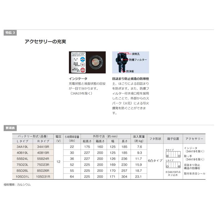 【返品交換不可】FX-34A19L 古河電池株式会社 農業機械・建設機械用バッテリー「FXシリーズ」 業務車用バッテリー 振動に強い 防塵 長期保存 コンビニ受取不可 : オートウイング ...