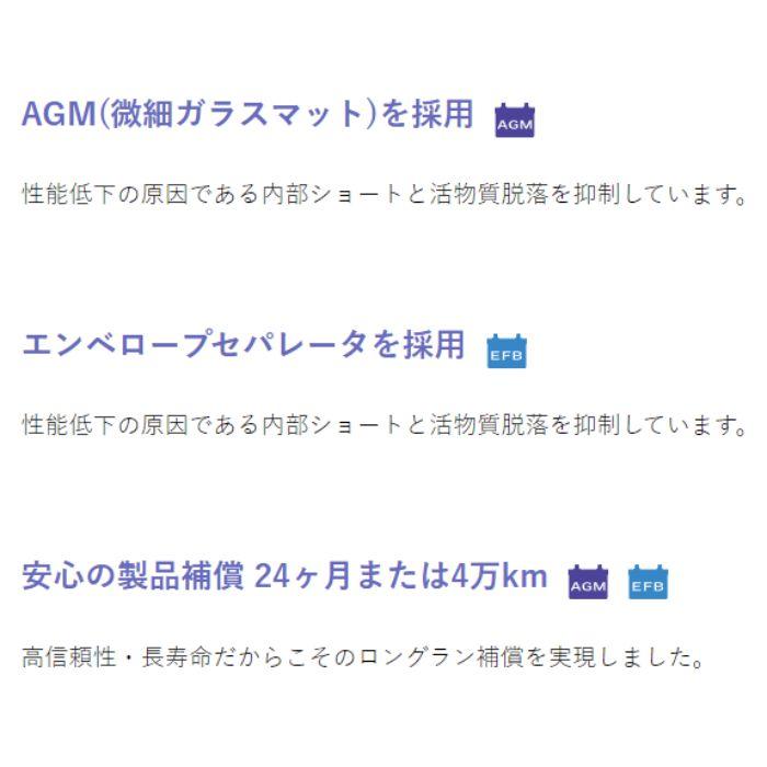 GSユアサ 【返品交換不可】GYX-LN2-EFB GYXシリーズ 欧州車専用バッテリー 高い充電受入性と耐久性を実現 コンビニ受取不可 ...