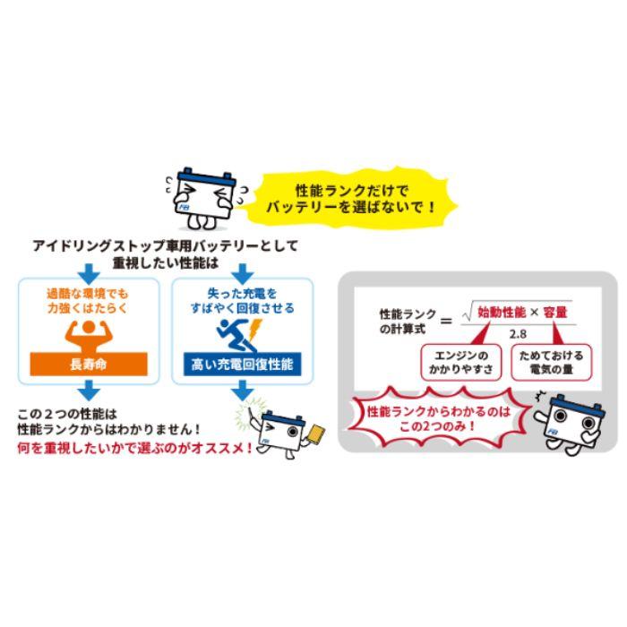【返品交換不可】IU-M-42R/B20R ECHNO[エクノ] IS UltraBattery ウルトラバッテリー 古河電池販売 他商品との同梱不可商品 コンビニ受取不可 : iu-m ...