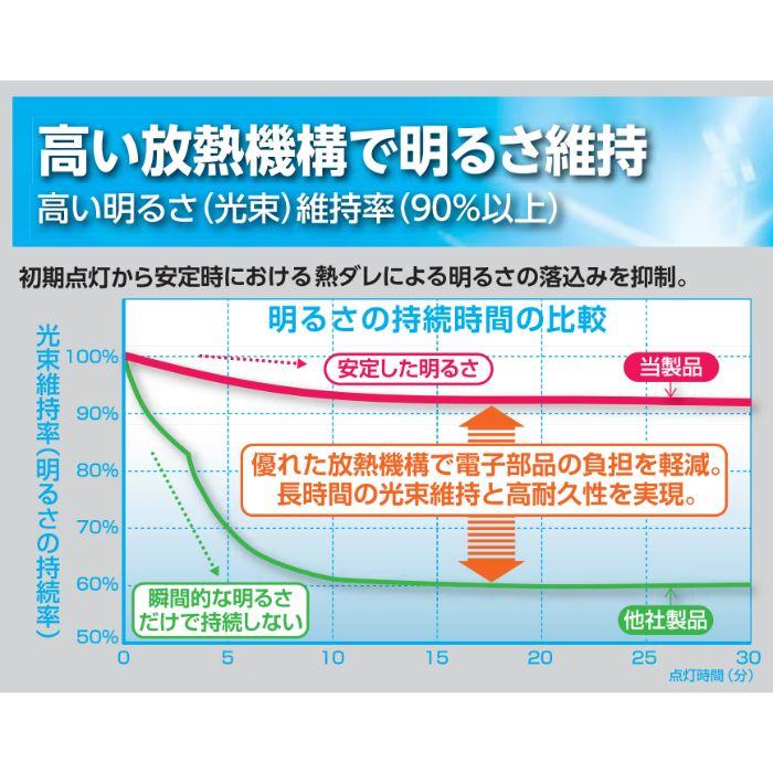 【T10 LED2個付き！】RGH-P794 LEDヘッドバルブ (コンパクトスターフォーヘッド) H4 RG レーシングギア6000K/4400lm : オートウイング Yahoo!店 ...
