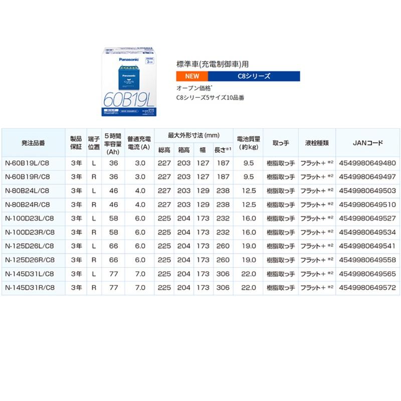 N-80B24L/C8 Panasonic (パナソニック) 国産車バッテリー Blue Battery カオス 標準車(充電制御車)用 【ブルーバッテリー安心サポート付き ...