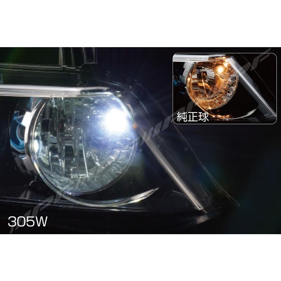 IPF LED T10 150LM 65K 305W : オートワークヤフー店 - 通販 - Yahoo!ショッピング