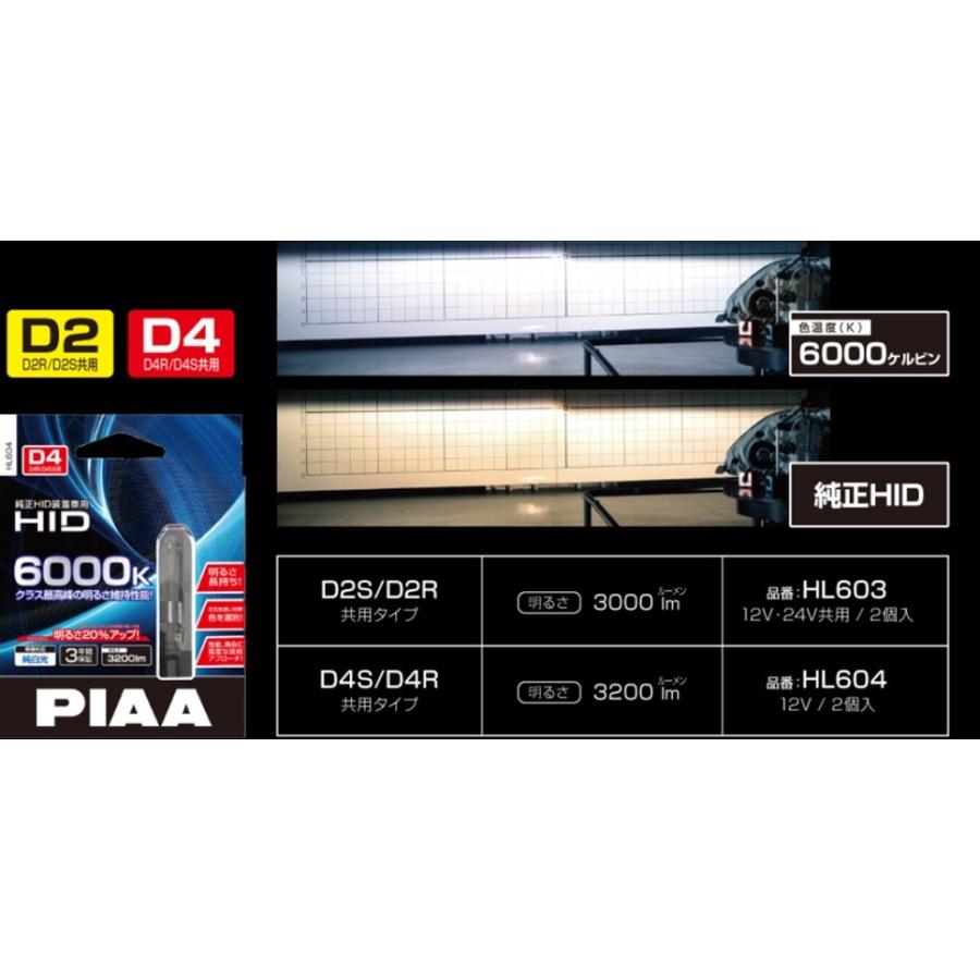 PIAA HL603 HIDバルブ 60K D2 3000LM |カーグッズ セラミックチューブ バルブ形状 : オートワークヤフー店 - 通販 - Yahoo!ショッピング