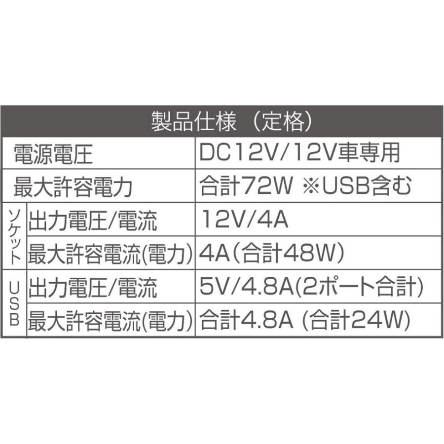 星光産業 車種専用品 ジムニー専用 EXEA ライティングUSBソケット EE-220 JB64・JB74専用 カー用品 カーアクセサリー カーパーツ 白色LED照明 : オートワークヤフー店 ...