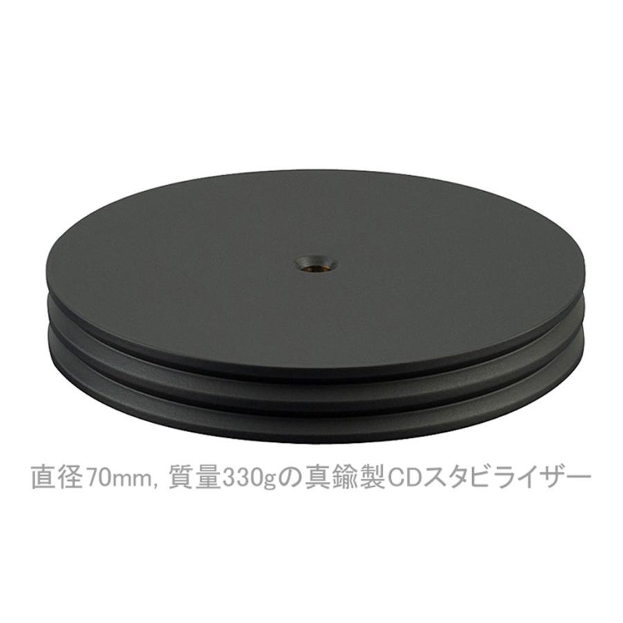 CEC CD5 [シルバー] C.E.C. [シーイーシー] CDプレーヤー : アバックYahoo!店 - 通販 - Yahoo!ショッピング