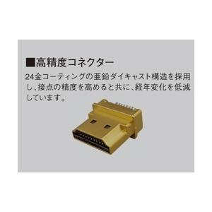 FLS2-02 [2.0m] AIM [エイム電子] HDMIケーブル : アバックYahoo!店 - 通販 - Yahoo!ショッピング