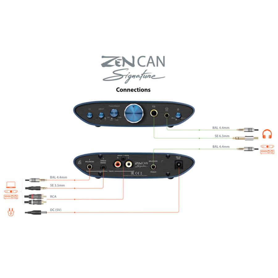 iFi audio ZEN CAN Signature Standard iFi-Audio [アイファイオーディオ] 4.4mmバランス ...