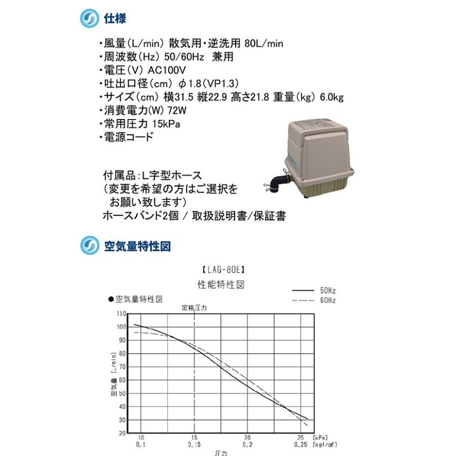 日東工器 メドー LAG-80E エアーポンプ 浄化槽 80 合併浄化槽 LAG-80B LAG-80N 左ばっ気 右ばっ気 逆洗 下取り対象商品着払い返送可能【2年保証付】 :alj-aac ...