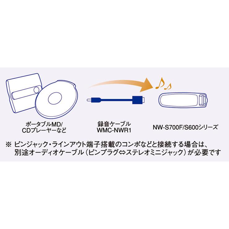 ソニー ウォークマン WM-PORT専用 録音ケーブル WMC-NWR1 : AV SHOP AOBA1 - 通販 - Yahoo!ショッピング
