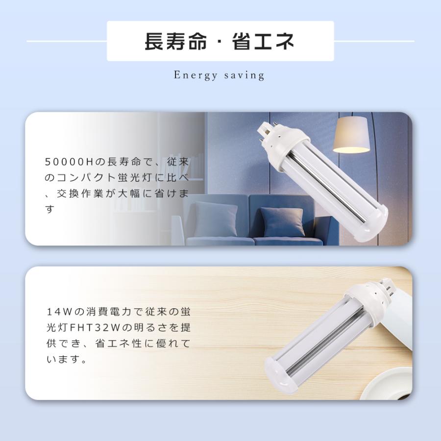 LEDツイン蛍光灯 FHT32 FHT32EX FHT32EX-L FHT32EX-W FHT32EX-N FHT32EX-D FHT32EXL FHT32EXW FHT32EXN ...