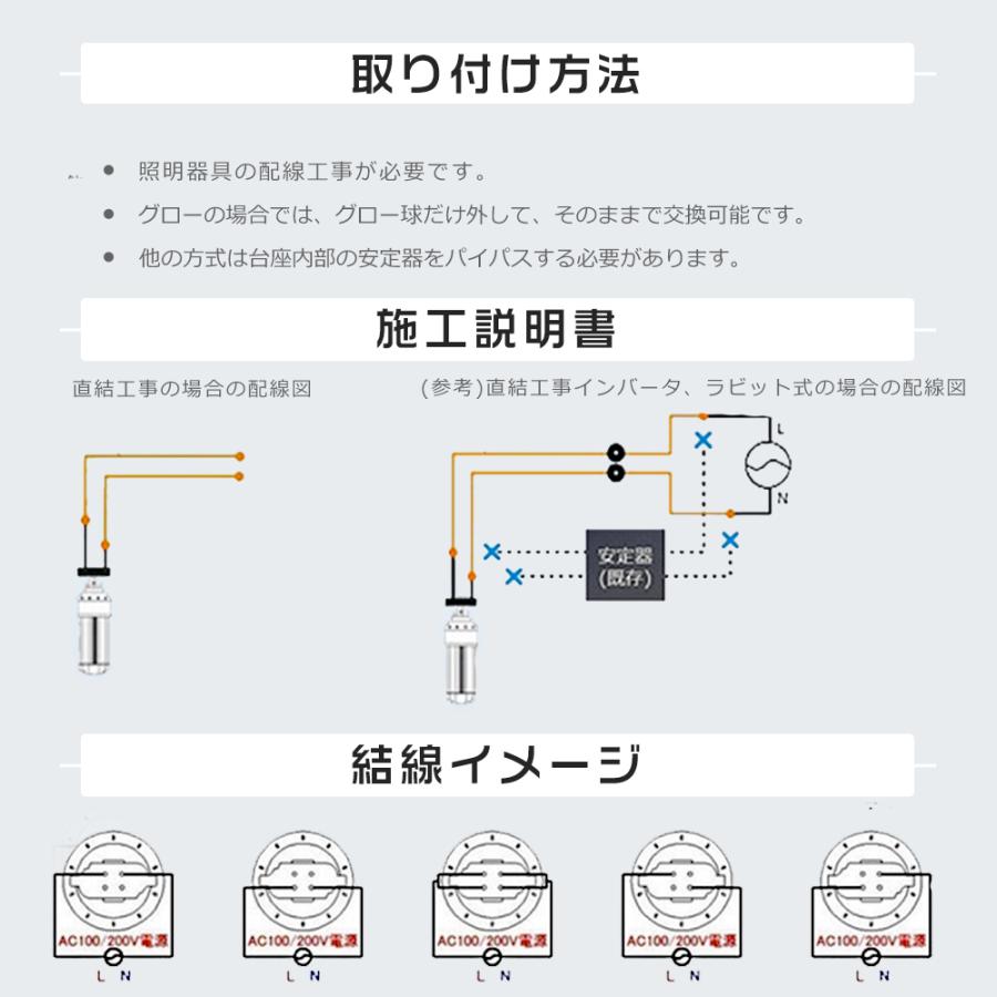 LEDコンパクト蛍光灯 FHT32EX-N FHT32EXN 昼白色5000K FHT32EX 32形 FHT32形代替用 LEDツイン蛍光灯 コンパクト形蛍光灯 LED 消費電力14W ...