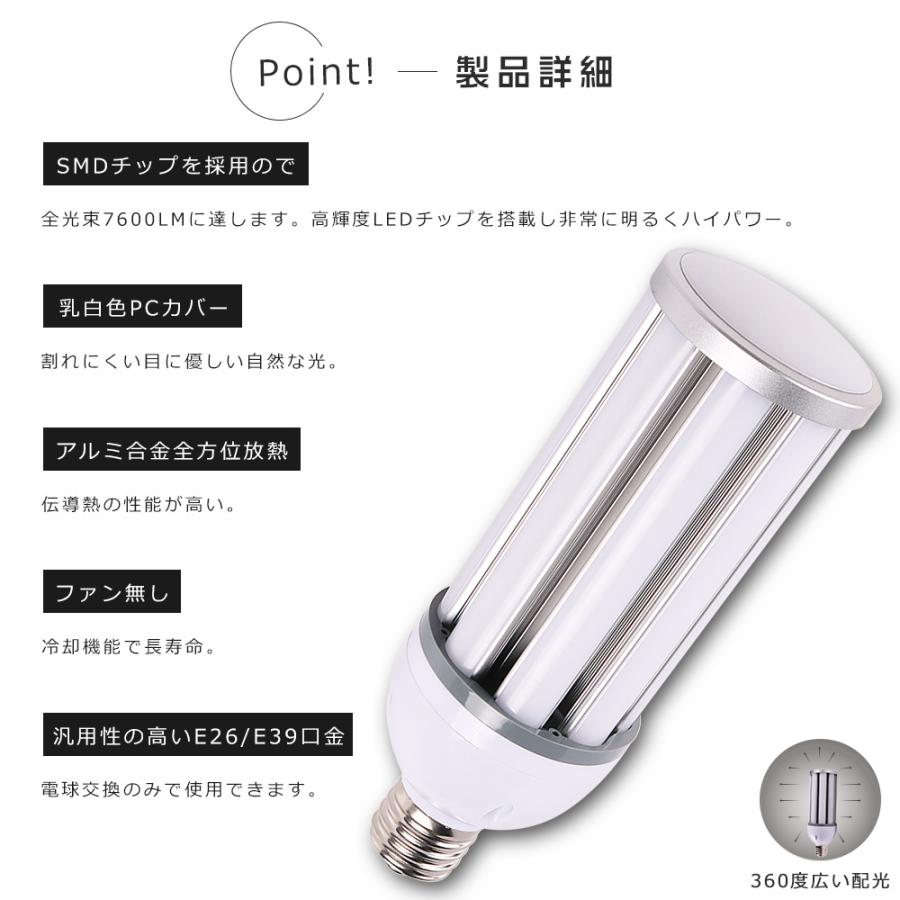 50本セット LED水銀ランプ コーンライト 水銀灯300w LED 38W 相当 E26 E39 水銀灯からledへ交換 LEDコーン型水銀灯 水銀灯LEDランプ 密閉型器具対応 天井照明 ...