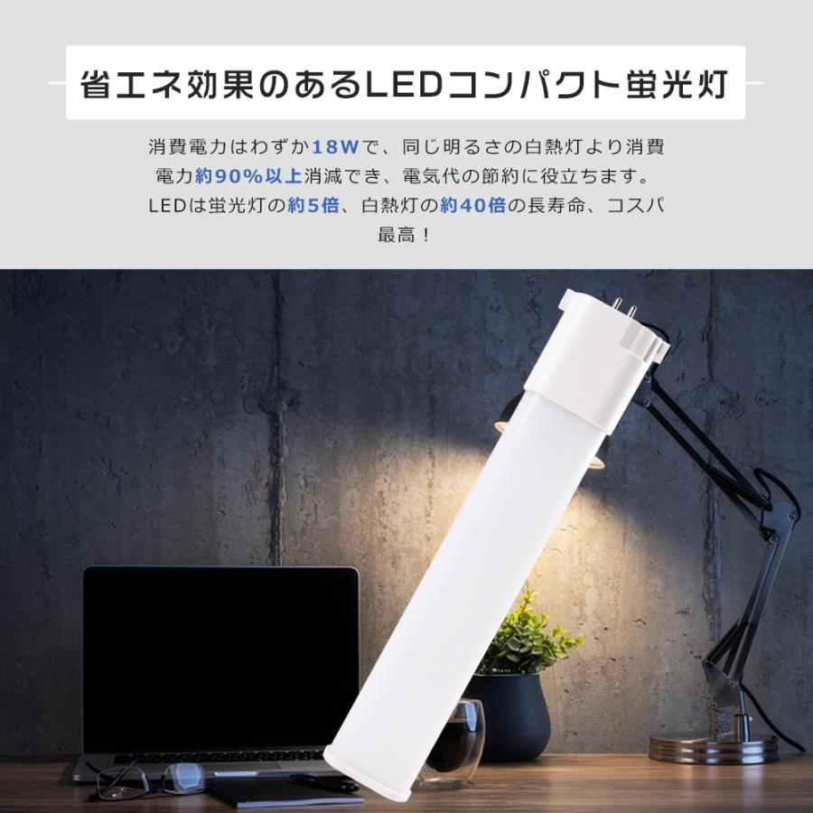 【10本セット】LEDツイン蛍光灯FHP32EL FHP32EW FHP32EN FHP32ED LEDコンパクト蛍光灯 FHP32形LED蛍光灯 FHP32 FHP32形 消費電力18W ...