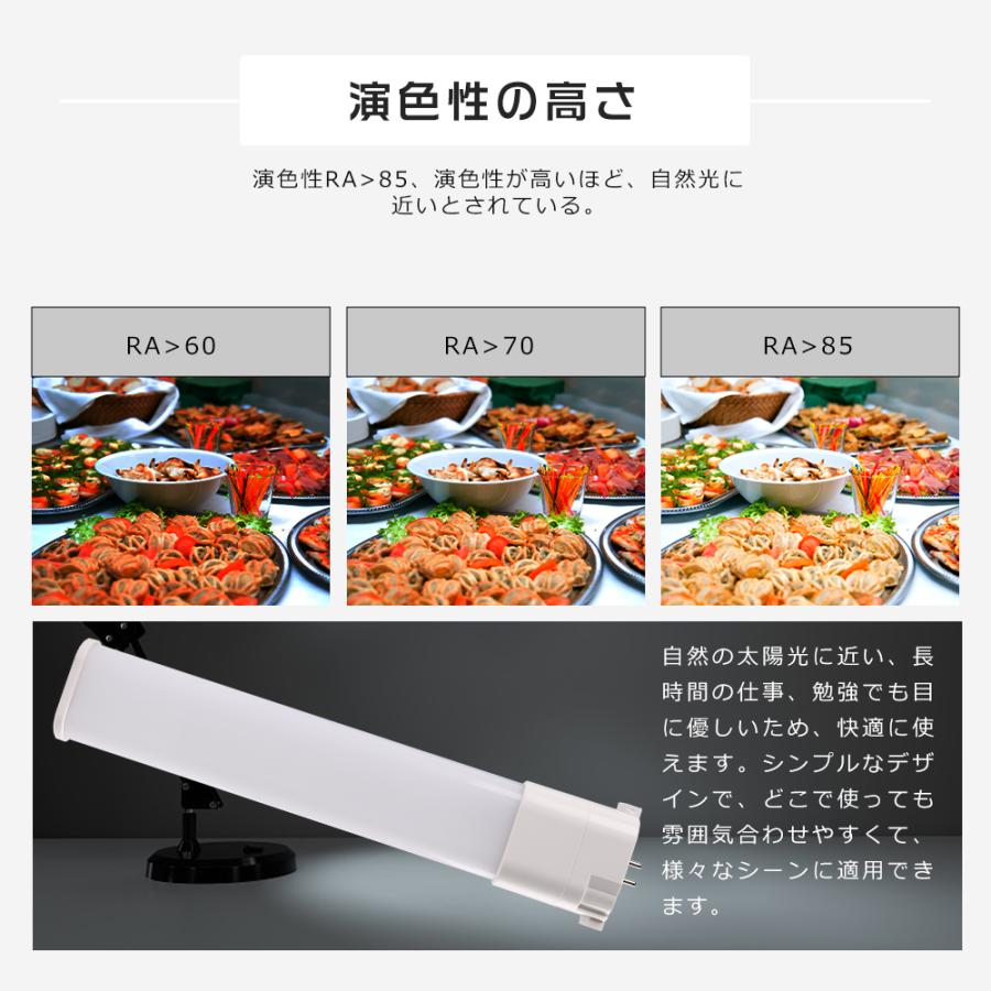 【20本セット】LEDツイン蛍光灯FHP32EL FHP32EW FHP32EN FHP32ED LEDコンパクト蛍光灯 FHP32形LED蛍光灯 FHP32 FHP32形 消費電力18W ...