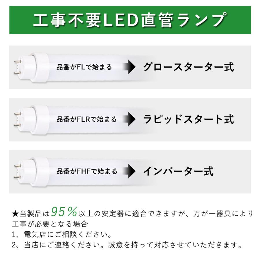 LED蛍光灯 32W形 led直管 照明 直管型LEDランプ led照明 LEDライト 32型 工事不要 グロー式 ラピッド式 インバーター式 天井照明 省エネ 消費電力15W PSE認証 ...